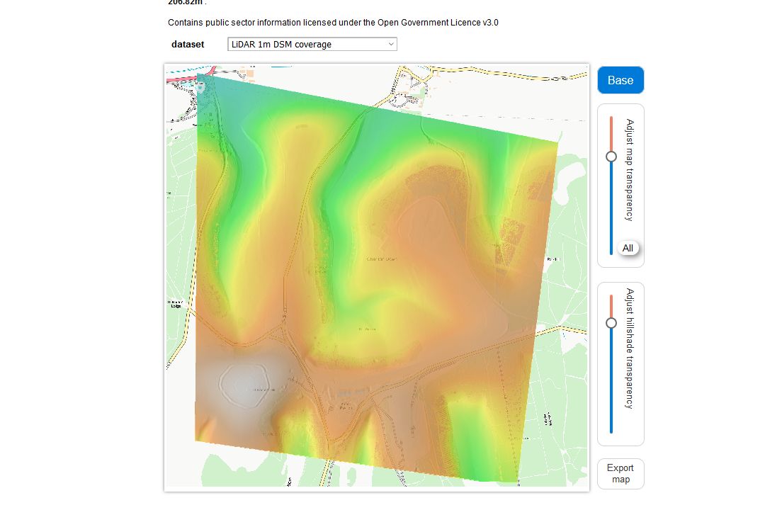 terrain analysis
